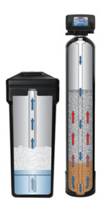EverGreen Water Softener Systems - Pargreen Water